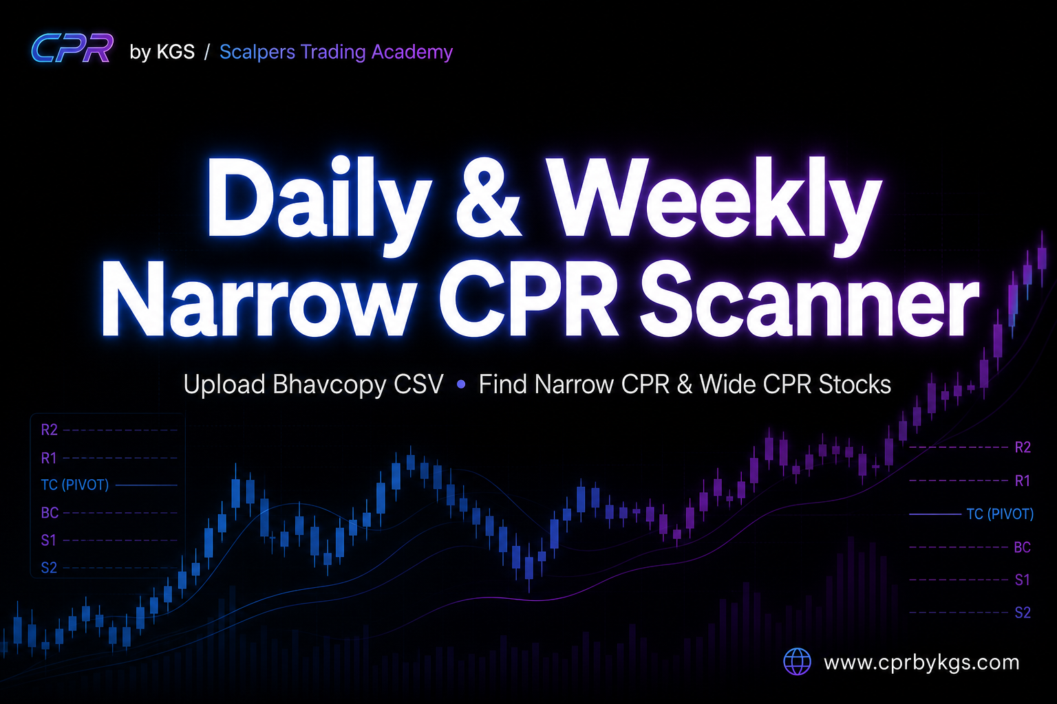 Daily & Weekly Narrow CPR Scanner | Narrow CPR Scanner by CPR by KGS